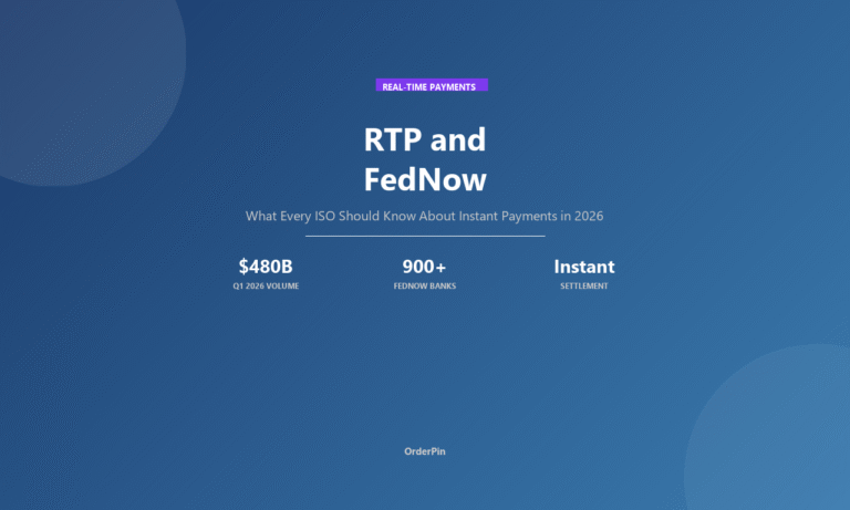 RTP & FedNow: What Every ISO Should Know About Real-Time Payments (2026 ...