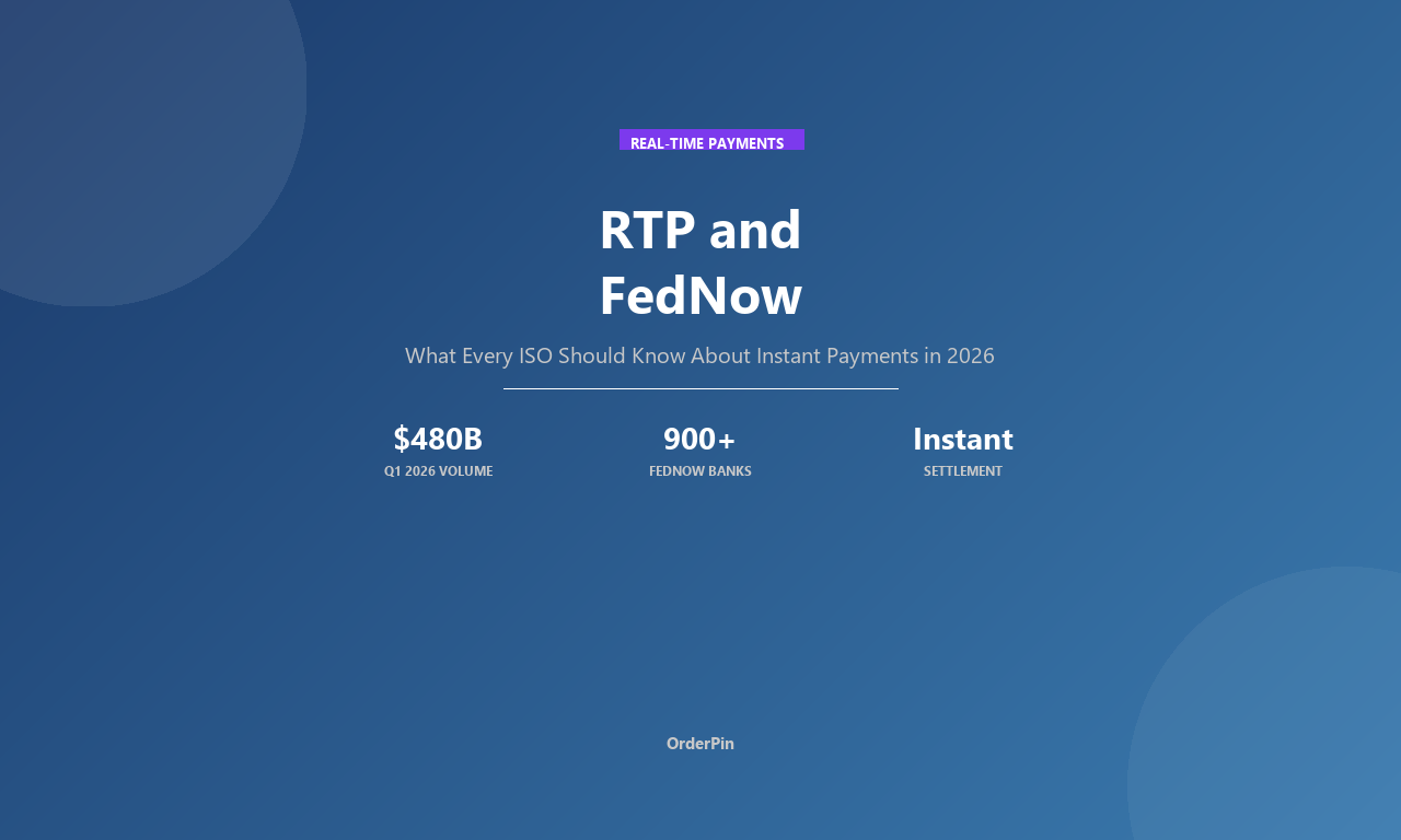 RTP & FedNow: What Every ISO Should Know About Real-Time Payments (2026 ...