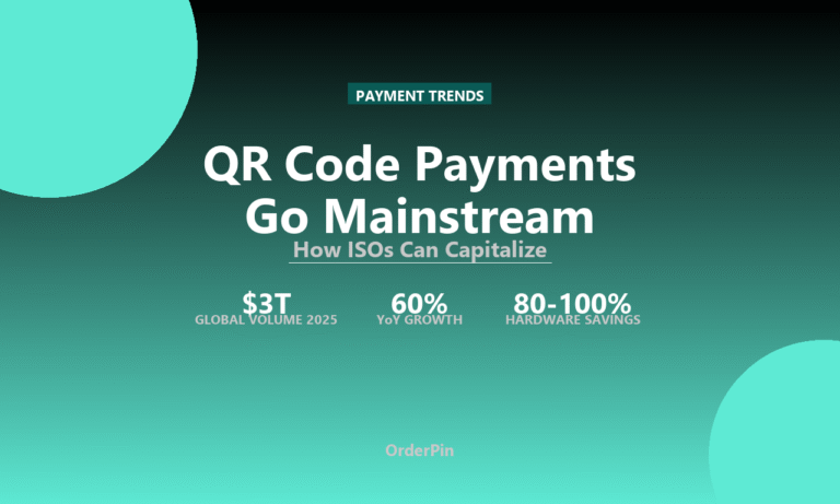 QR Code Payments Go Mainstream: How ISOs Can Capitalize - OrderPin
